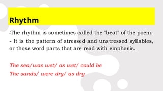 The Basic Elements of Poetry and Examples_Q1_L1.pptx