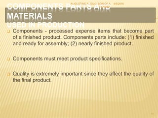 Elements of production planning for good & services | PPTX