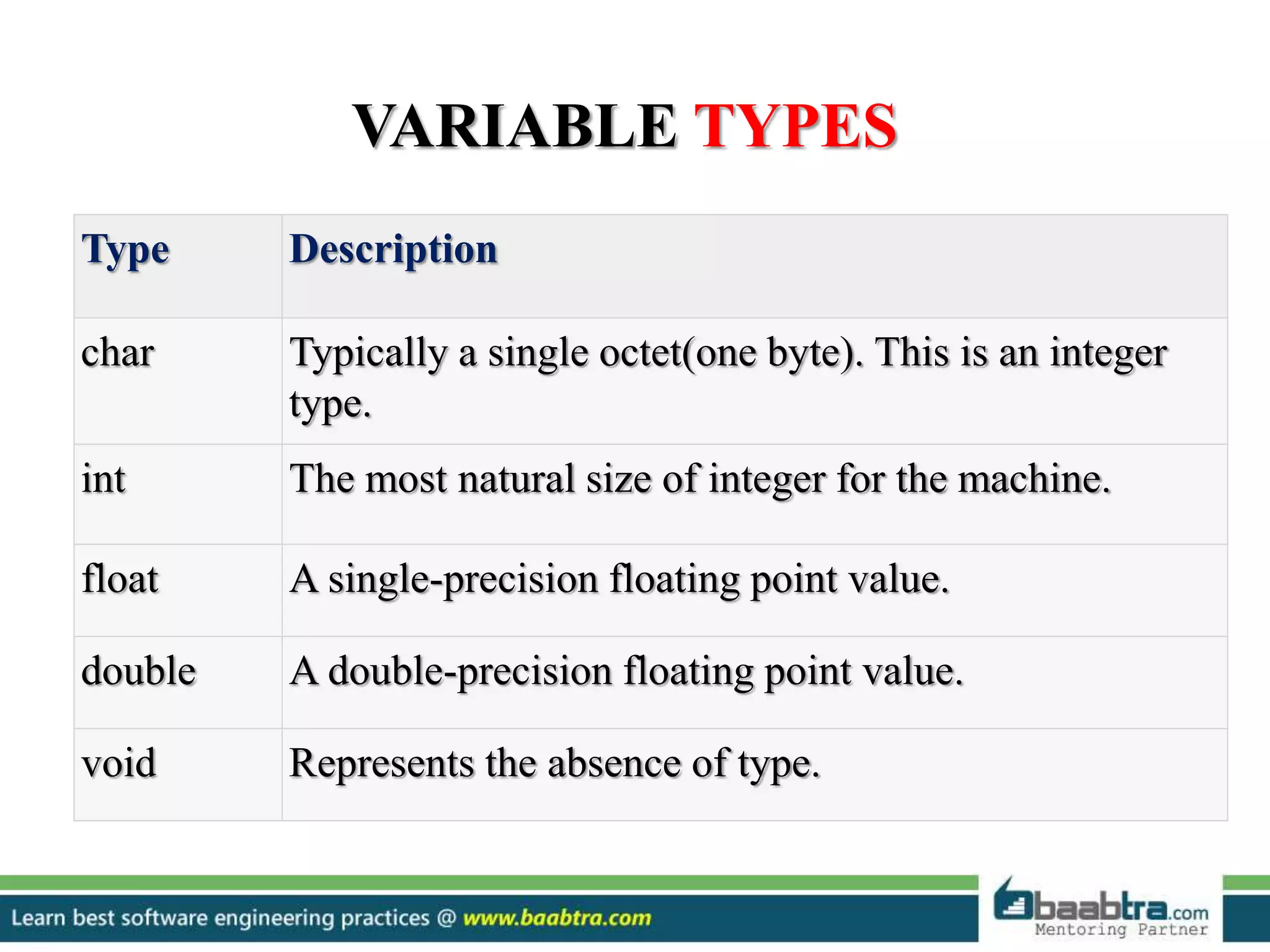 Elements of programming | PPTX