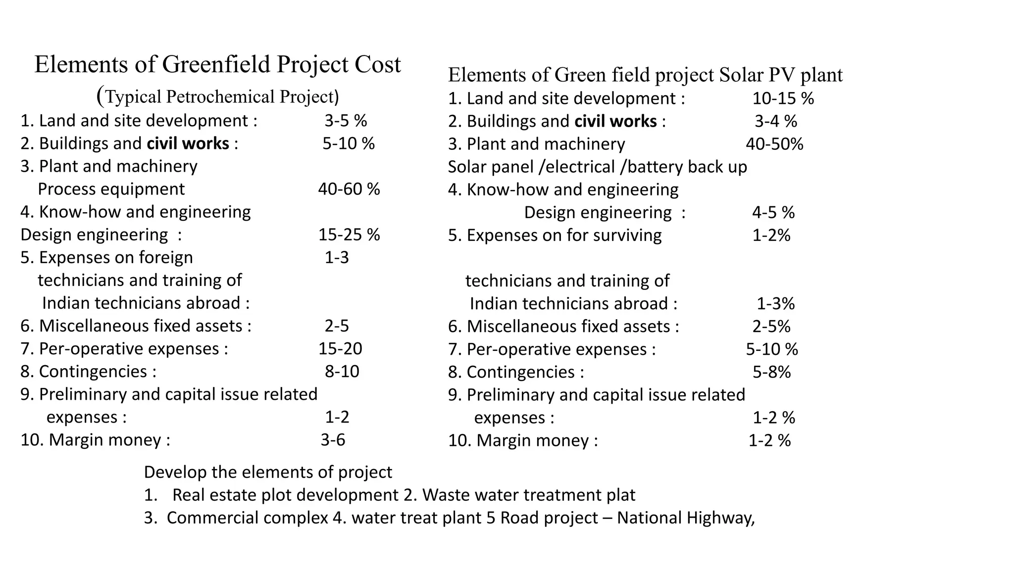 Elements of Project Cost and plant and machinery construction | PPT