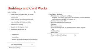 Elements of Project Cost and plant and machinery construction | PPT