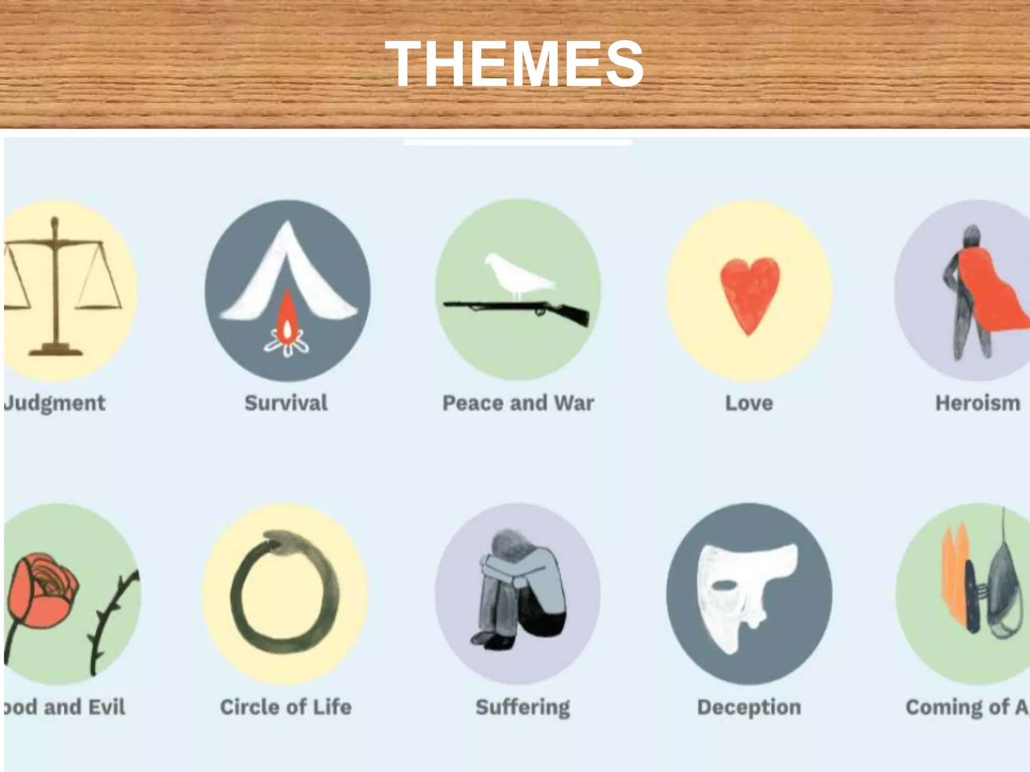 Elements of prose | PPTX