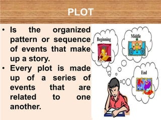 Elements of prose | PPTX