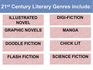 Elements of prose | PPTX