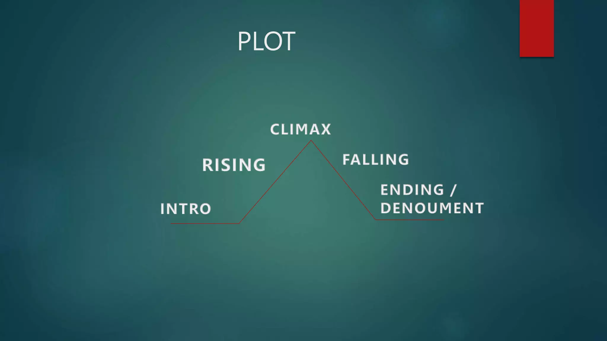 ELEMENTS of PROSE.pptx