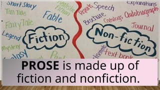 Elements of Prose: TYPES OF CHARACTER.pptx