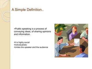 Elements of Public Speaking.pptx