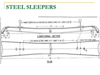 ELEMENTS OF RAILWAY TRACKS.ppt