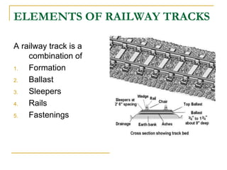ELEMENTS OF RAILWAY TRACKS.ppt
