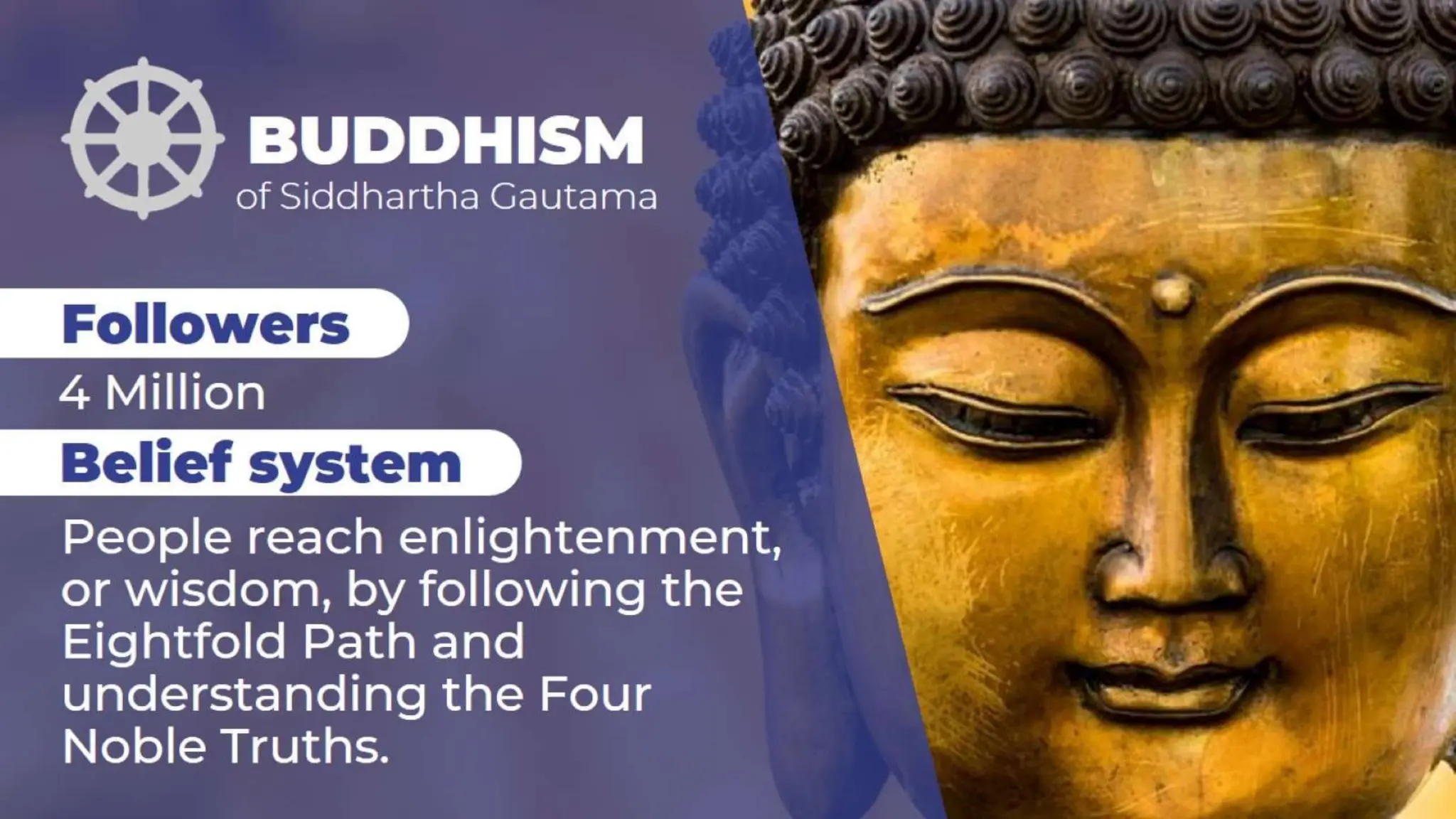 Elements of Religion, Belief System & Spirituality.pptx