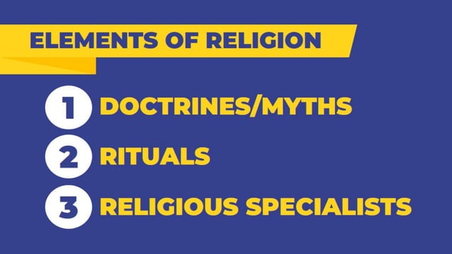 Elements of Religion, Belief System & Spirituality.pptx