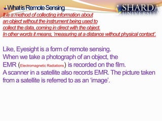 Elements of remote sensing | PPTX