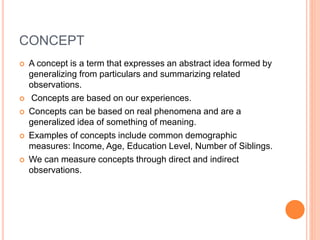 Elements of research | PPTX