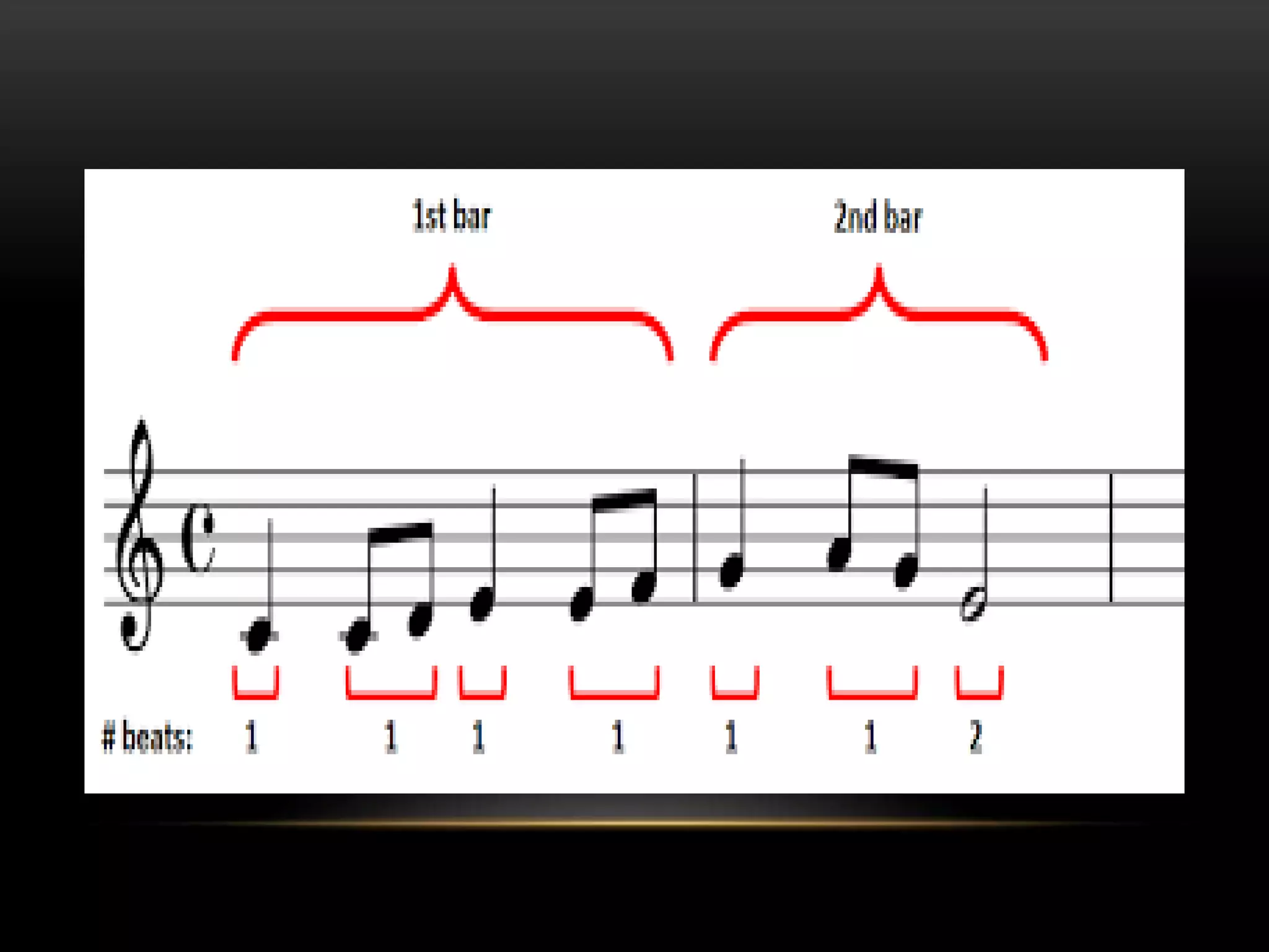 Elements of rhythm | PPTX