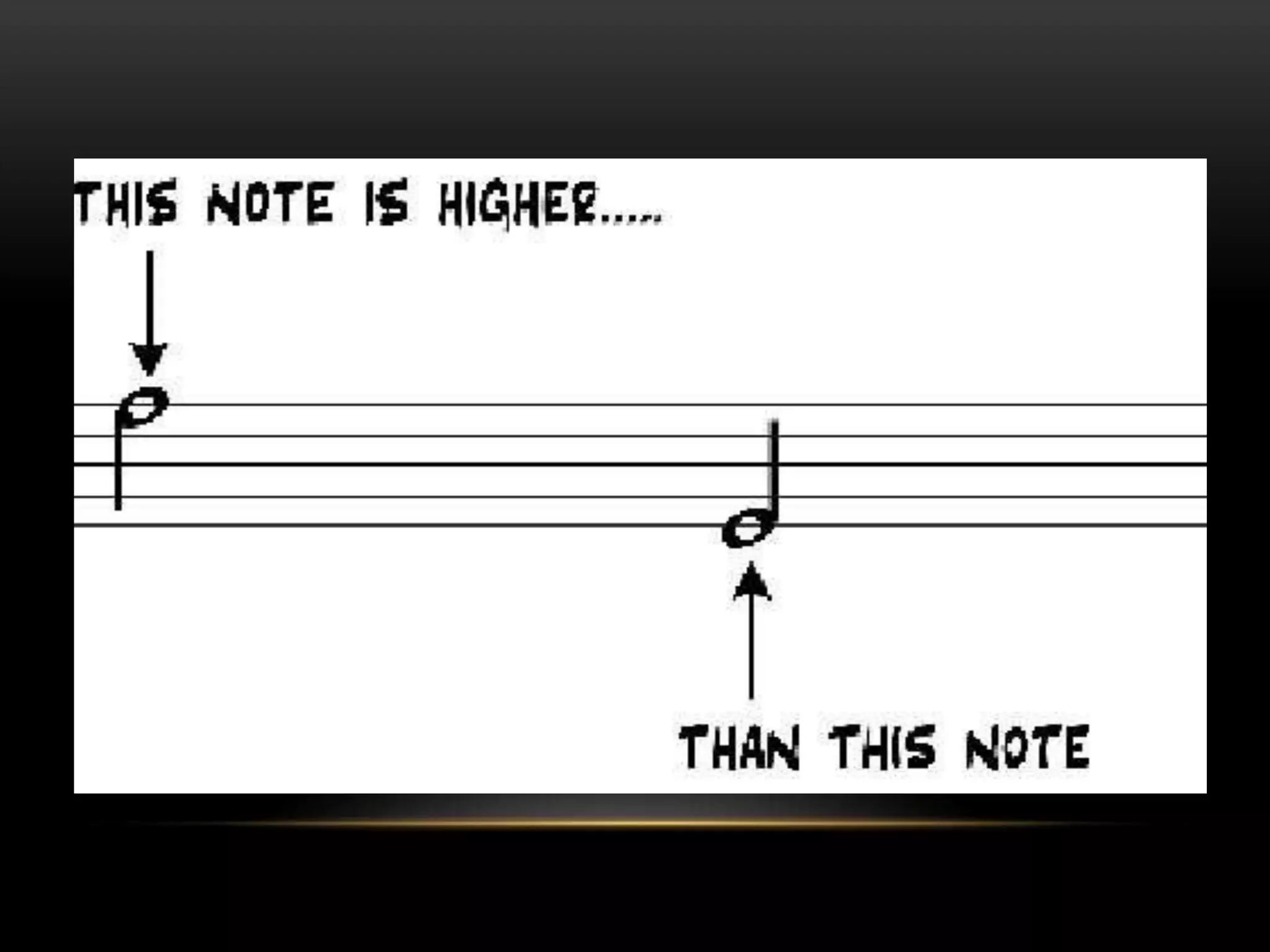 Elements of rhythm | PPTX