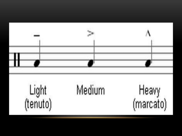 Elements of rhythm | PPTX