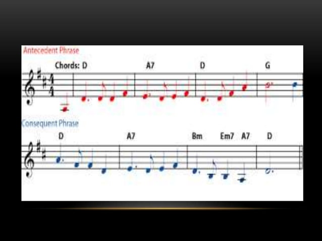 Elements of rhythm | PPTX