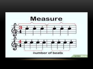 Elements of rhythm | PPTX | Music | Entertainment