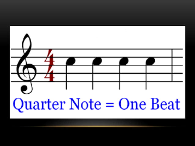 Elements of rhythm | PPTX