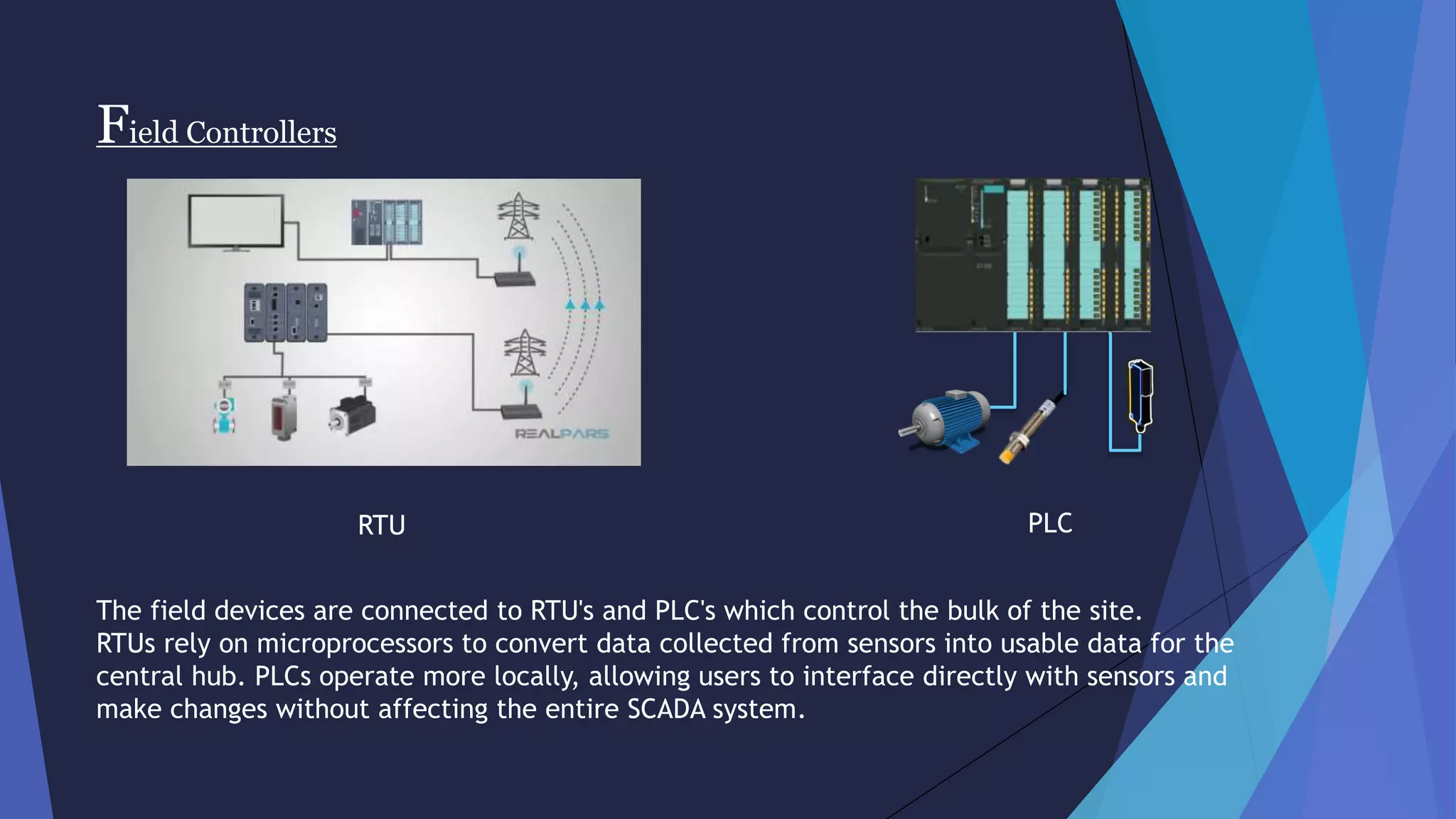 elements of scada.pptx
