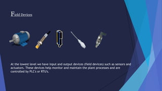 elements of scada.pptx