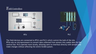 elements of scada.pptx