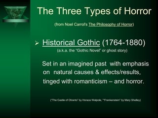 Elements of Science Fiction | PPSX