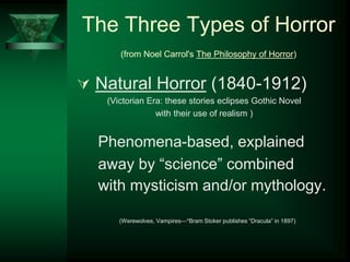 Elements of Science Fiction | PPSX