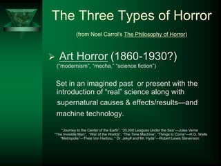 Elements of Science Fiction | PPSX