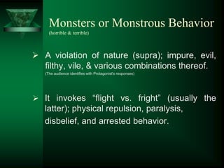 Elements of Science Fiction | PPSX