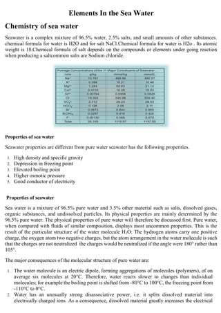 Elements of sea water (aem 215) | PDF