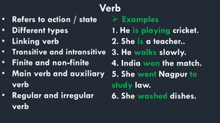 Elements of sentence structure | PPT