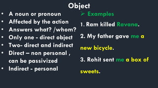 Elements of sentence structure | PPT