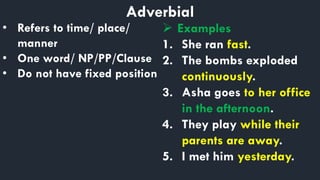 Elements of sentence structure | PPT