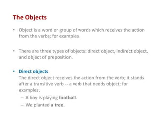 Elements of Sentence | PPTX