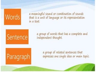 Elements of Sentence | PPT