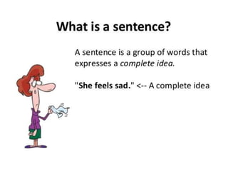 Elements of Sentence | PPT