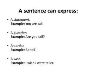 Elements of Sentence | PPTX
