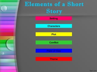 Elements of short story | PPT