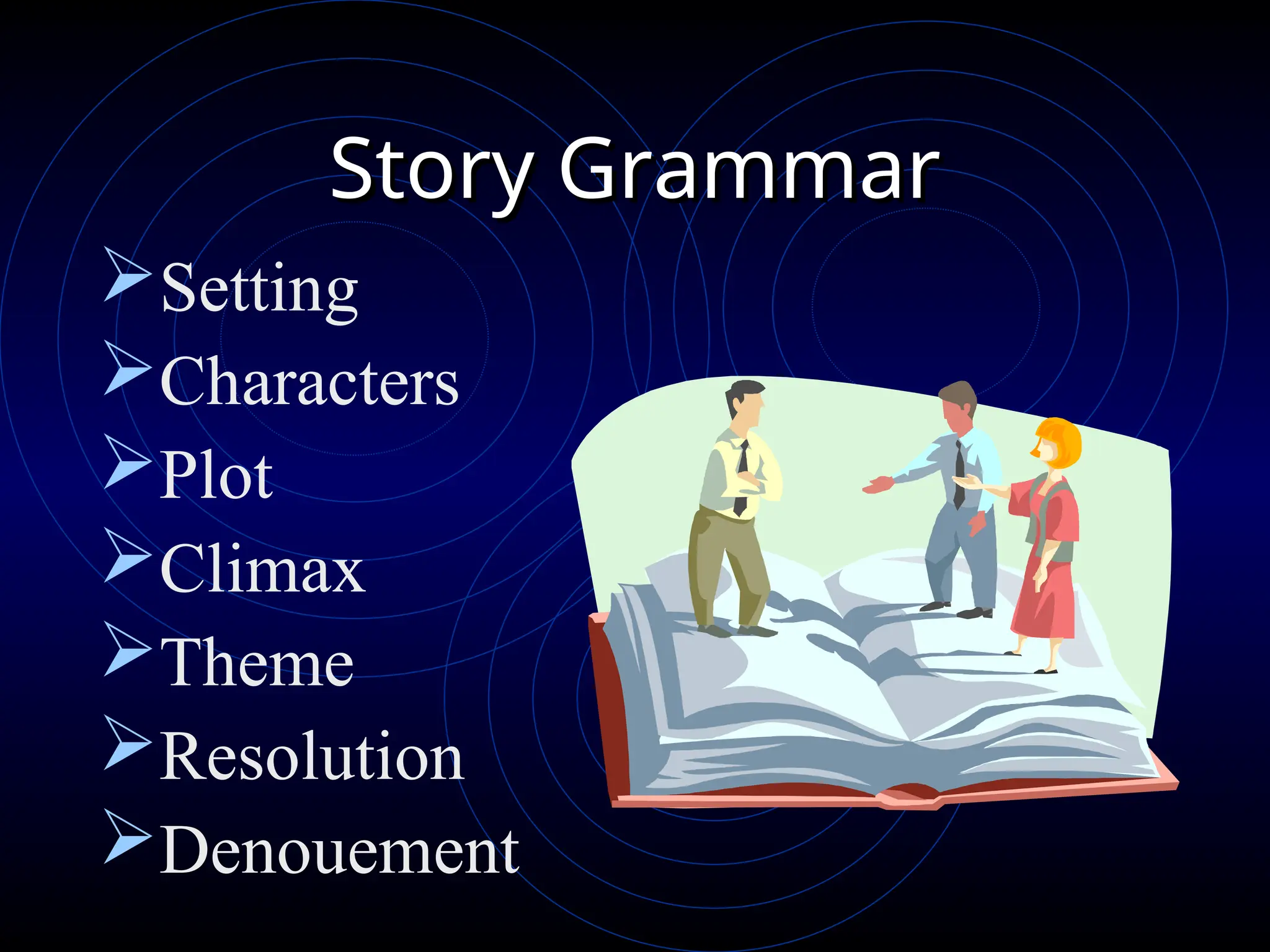 elementsofshortstory ppt for grade 8 ela | PPT