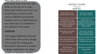 elements of short story. elements of short story | PPT | Free Download