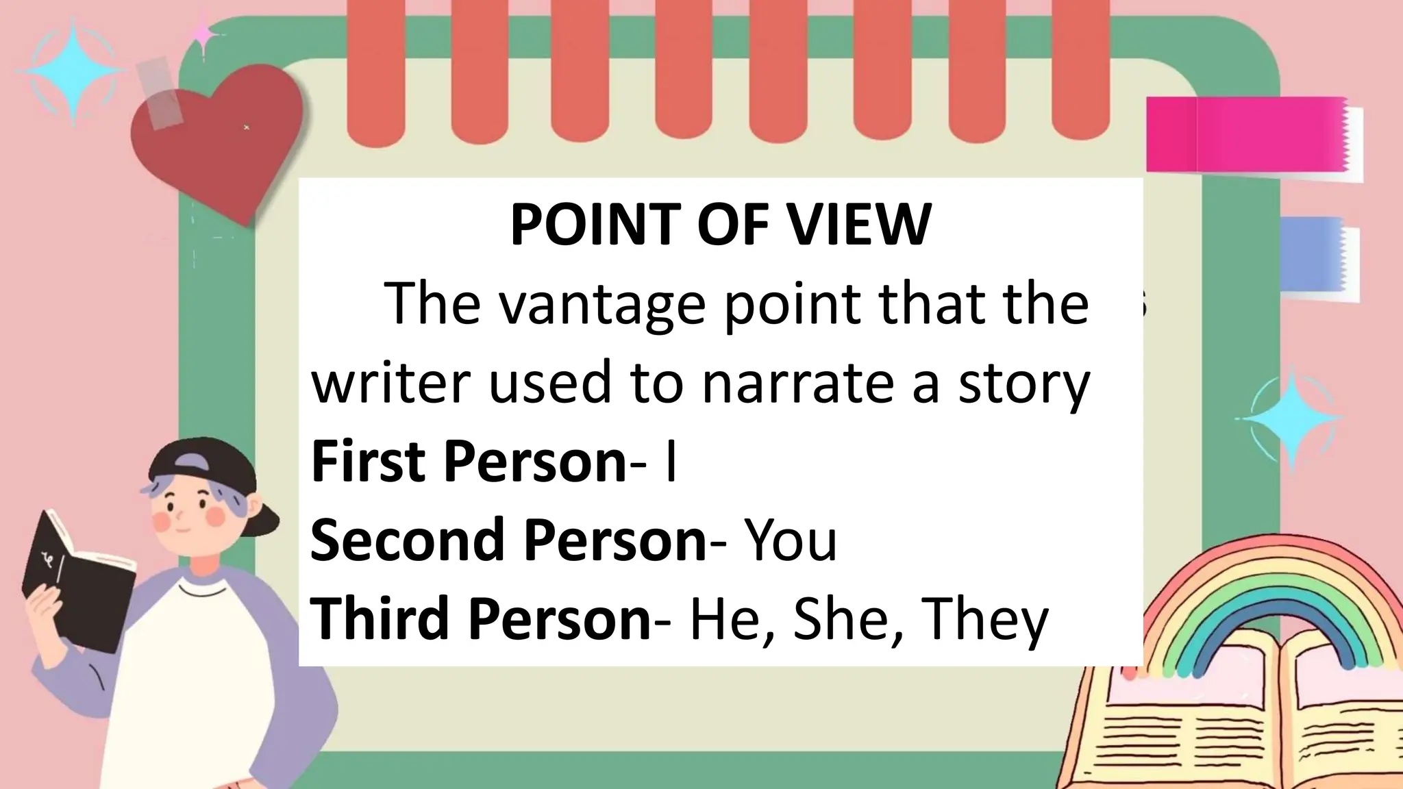 Lesson about the Elements of Short Story | PPT