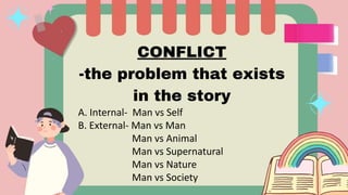 Lesson about the Elements of Short Story | PPT