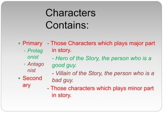 Elements of short story by Wajid Hussain Khoso | PPT