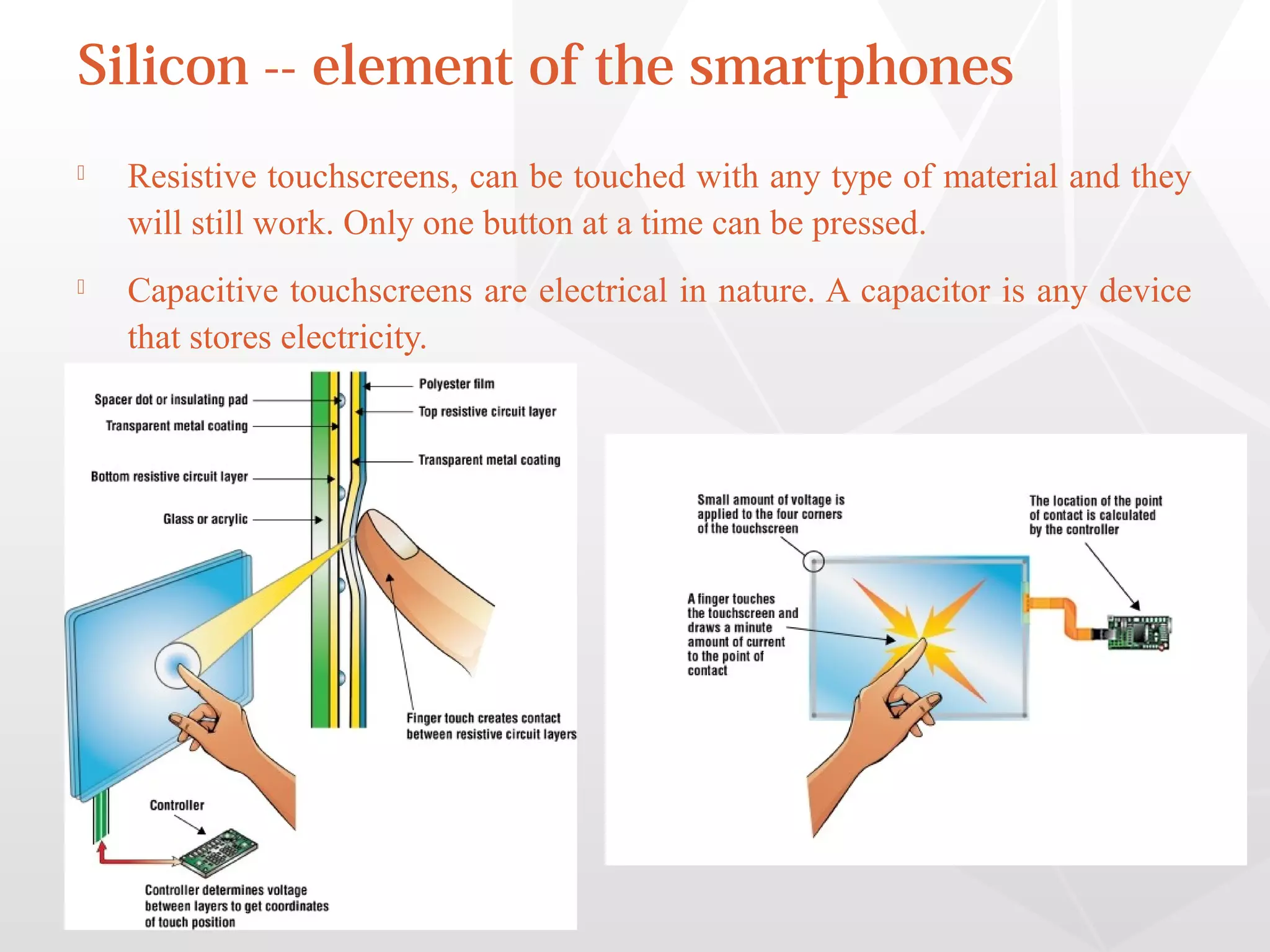 Elements of smartphones | PPT