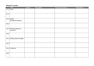 Elements of space spreadsheets | PPT
