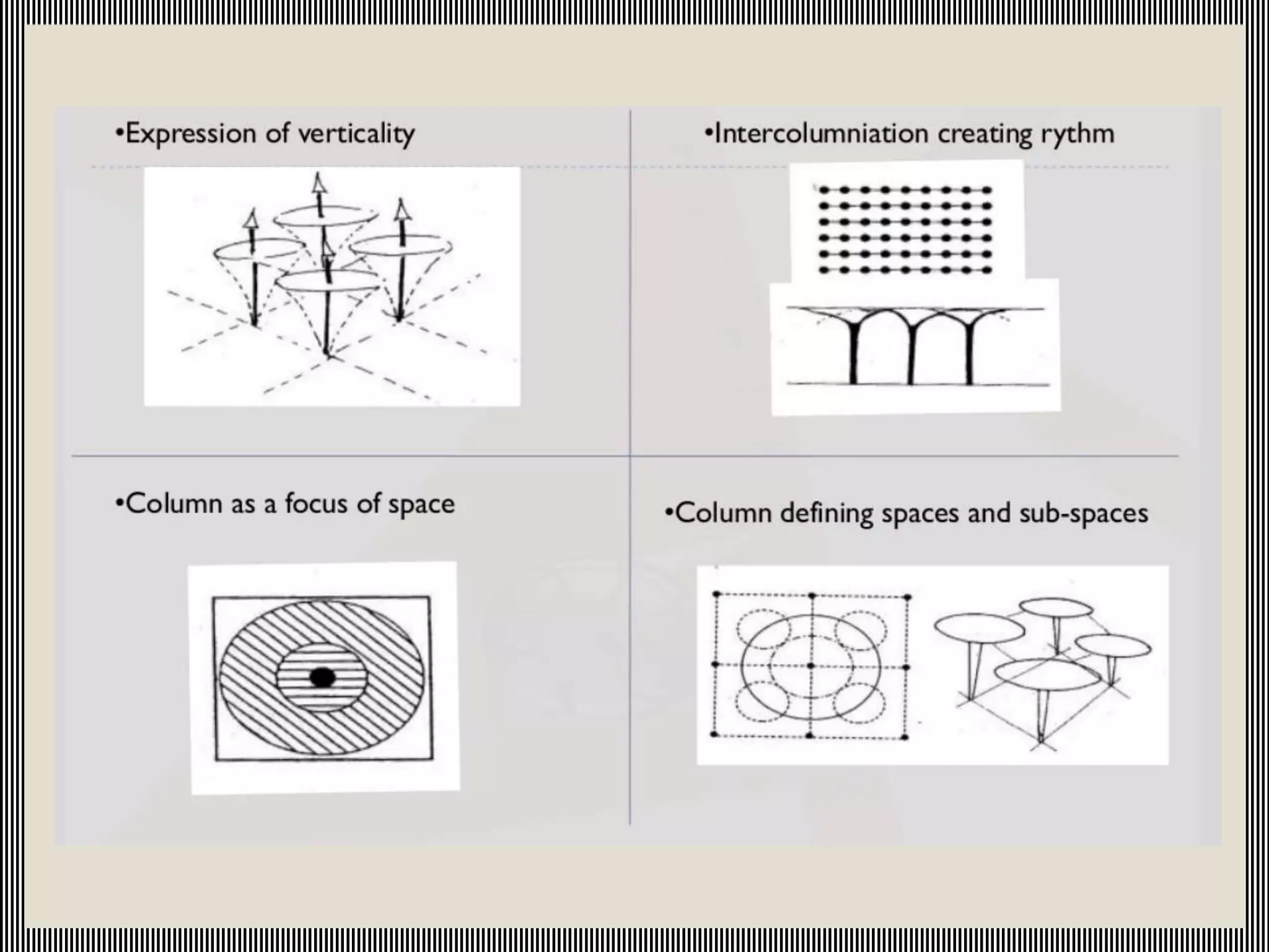 Elements of space making in interior design | PPT