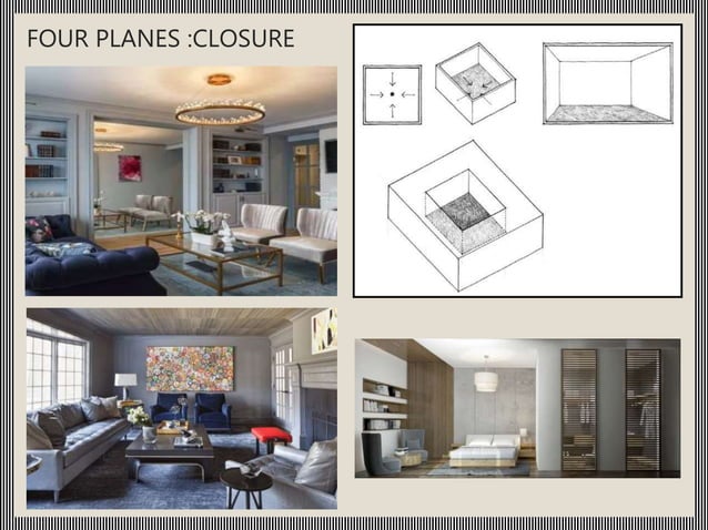 Elements of space making in interior design | PPT | Interior Decorating | Home & Garden