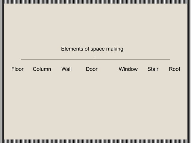 Elements of space making in interior design | PPT | Interior Decorating ...