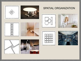 Elements of space making in interior design | PPT